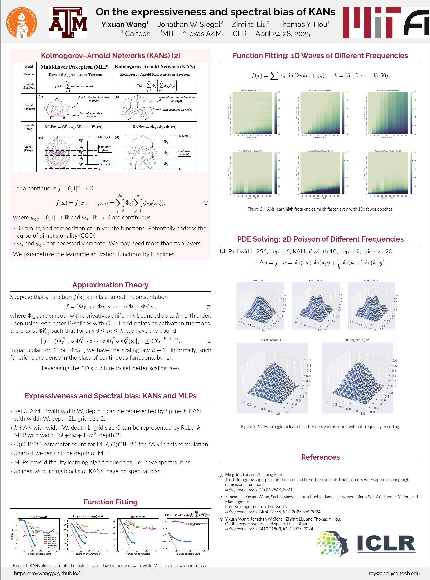 ICLR Poster On the expressiveness and spectral bias of KANs